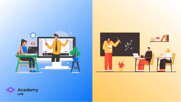 Top New Future eLearning Trends to Focus on 2025 - Academy LMS