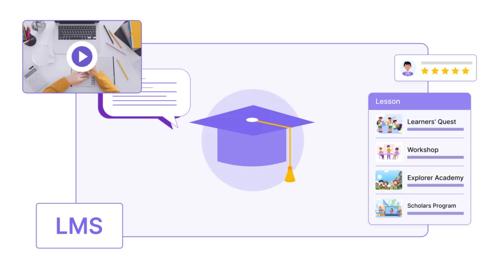 Education - Academy LMS